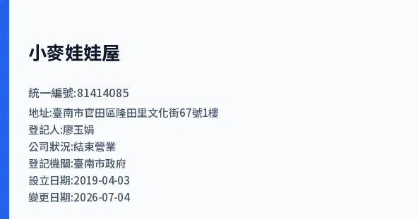 小麥娃娃屋的照片-統編 81414085(臺南市) 公司登記資料與營業項目詳細圖表