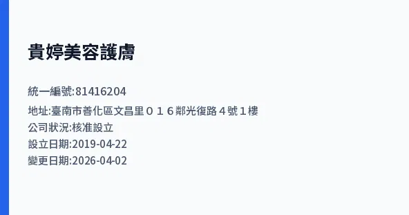 貴婷美容護膚的照片-統編 81416204(臺南市) 公司登記資料與營業項目詳細圖表