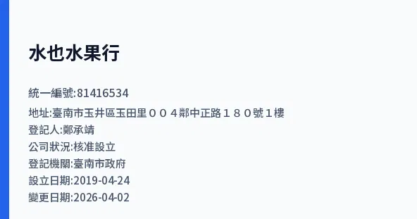 水也水果行的照片-統編 81416534(臺南市) 公司登記資料與營業項目詳細圖表