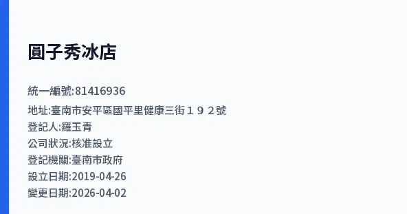 圓子秀冰店的照片-統編 81416936(臺南市) 公司登記資料與營業項目詳細圖表