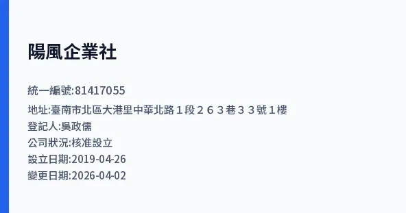 陽風企業社的照片-統編 81417055(臺南市) 公司登記資料與營業項目詳細圖表