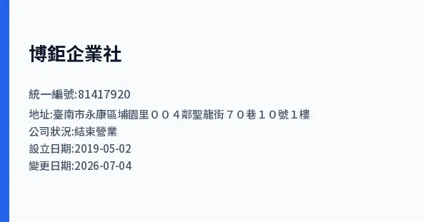 博鉅企業社的照片-統編 81417920(臺南市) 公司登記資料與營業項目詳細圖表