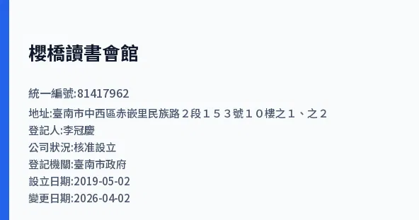 櫻橋讀書會館的照片-統編 81417962(臺南市) 公司登記資料與營業項目詳細圖表