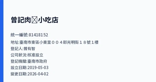 曾記肉焿小吃店的照片-統編 81418152(臺南市) 公司登記資料與營業項目詳細圖表