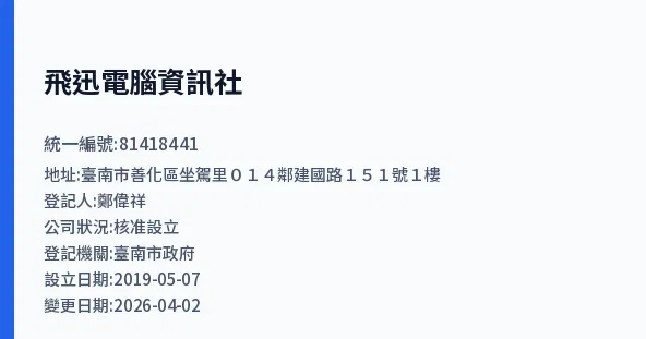 飛迅電腦資訊社的照片-統編 81418441(臺南市) 公司登記資料與營業項目詳細圖表