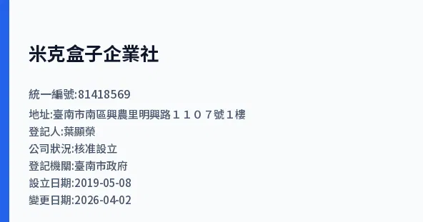米克盒子企業社的照片-統編 81418569(臺南市) 公司登記資料與營業項目詳細圖表