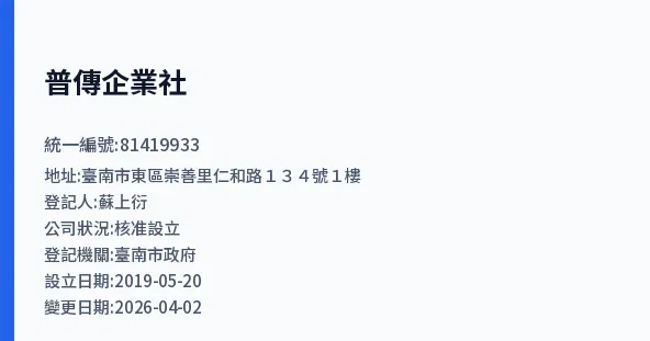 普傳企業社的照片-統編 81419933(臺南市) 公司登記資料與營業項目詳細圖表