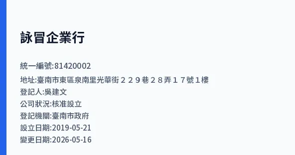 詠冒企業行的照片-統編 81420002(臺南市) 公司登記資料與營業項目詳細圖表