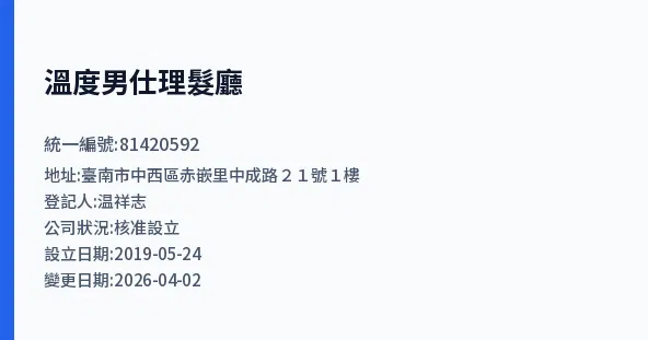 溫度男仕理髮廳的照片-統編 81420592(臺南市) 公司登記資料與營業項目詳細圖表