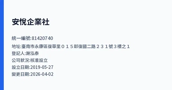安悅企業社的照片-統編 81420740(臺南市) 公司登記資料與營業項目詳細圖表