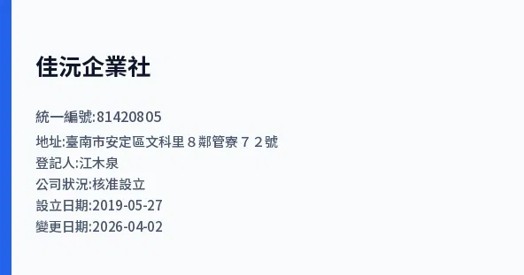 佳沅企業社的照片-統編 81420805(臺南市) 公司登記資料與營業項目詳細圖表