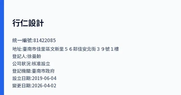行仁設計的照片-統編 81422085(臺南市) 公司登記資料與營業項目詳細圖表