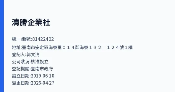 清勝企業社的照片-統編 81422402(臺南市) 公司登記資料與營業項目詳細圖表