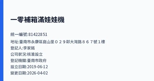 一零補箱滿娃娃機的照片-統編 81422851(臺南市) 公司登記資料與營業項目詳細圖表