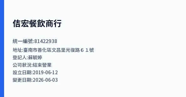 佶宏餐飲商行的照片-統編 81422938(臺南市) 公司登記資料與營業項目詳細圖表