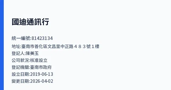國迪通訊行的照片-統編 81423134(臺南市) 公司登記資料與營業項目詳細圖表