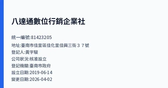 八達通數位行銷企業社的照片-統編 81423205(臺南市) 公司登記資料與營業項目詳細圖表