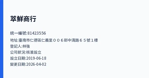 萃鮮商行的照片-統編 81423556(臺南市) 公司登記資料與營業項目詳細圖表