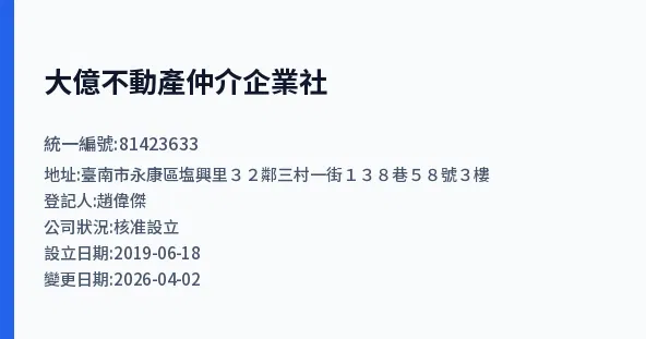大億不動產仲介企業社的照片-統編 81423633(臺南市) 公司登記資料與營業項目詳細圖表