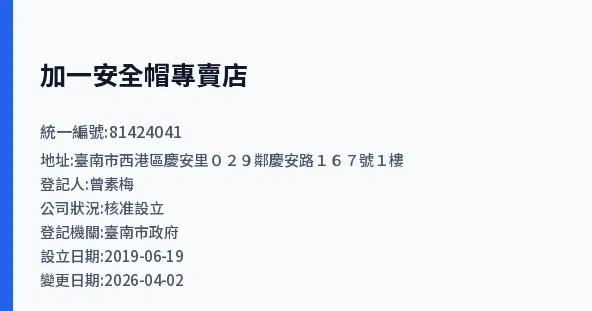 加一安全帽專賣店的照片-統編 81424041(臺南市) 公司登記資料與營業項目詳細圖表