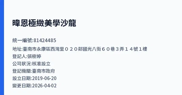暐恩極緻美學沙龍的照片-統編 81424485(臺南市) 公司登記資料與營業項目詳細圖表