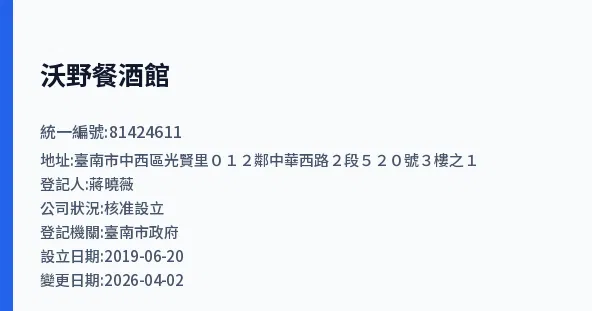 沃野餐酒館的照片-統編 81424611(臺南市) 公司登記資料與營業項目詳細圖表