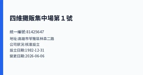四維攤販集中場第1號的照片-統編 81425647(高雄市) 公司登記資料與營業項目詳細圖表