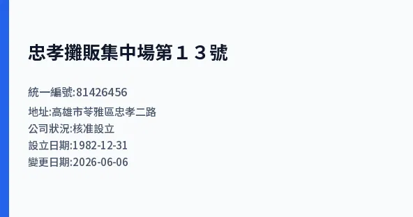 忠孝攤販集中場第13號的照片-統編 81426456(高雄市) 公司登記資料與營業項目詳細圖表