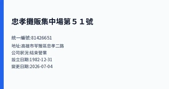 忠孝攤販集中場第51號的照片-統編 81426651(高雄市) 公司登記資料與營業項目詳細圖表