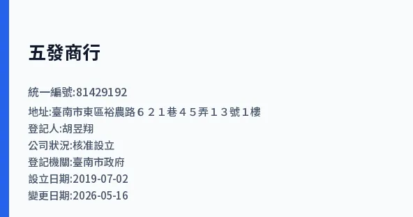 五發商行的照片-統編 81429192(臺南市) 公司登記資料與營業項目詳細圖表