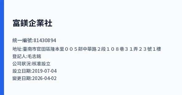 富鎂企業社的照片-統編 81430894(臺南市) 公司登記資料與營業項目詳細圖表
