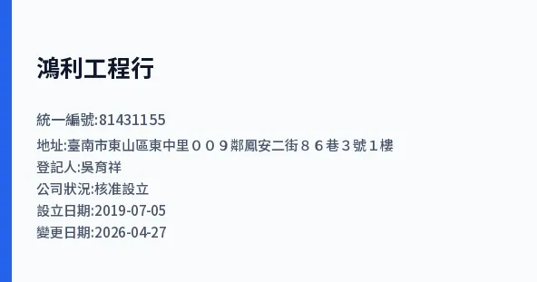 鴻利工程行的照片-統編 81431155(臺南市) 公司登記資料與營業項目詳細圖表