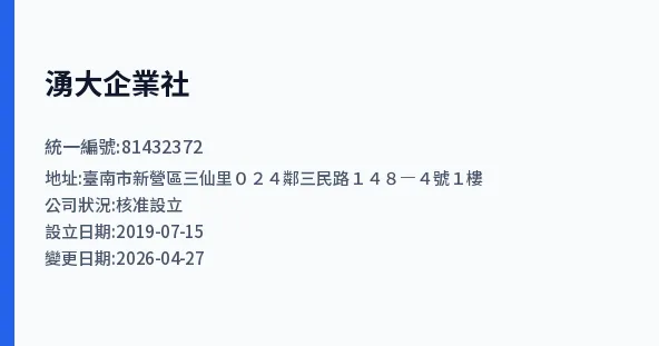 湧大企業社的照片-統編 81432372(臺南市) 公司登記資料與營業項目詳細圖表