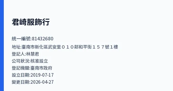 君崎服飾行的照片-統編 81432680(臺南市) 公司登記資料與營業項目詳細圖表