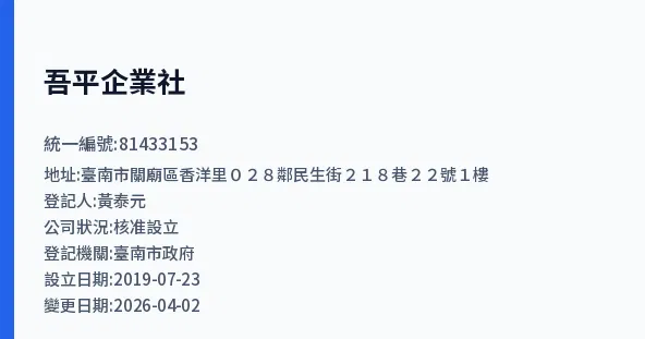吾平企業社的照片-統編 81433153(臺南市) 公司登記資料與營業項目詳細圖表