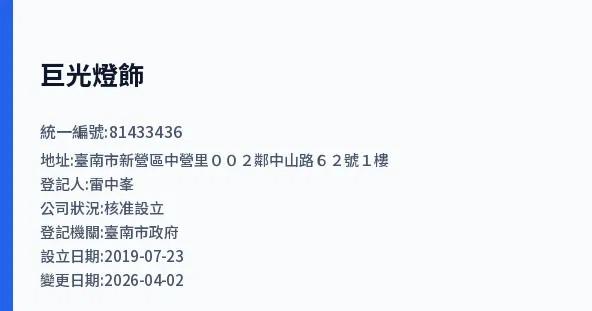 巨光燈飾的照片-統編 81433436(臺南市) 公司登記資料與營業項目詳細圖表
