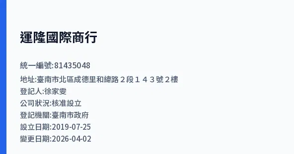 運隆國際商行的照片-統編 81435048(臺南市) 公司登記資料與營業項目詳細圖表