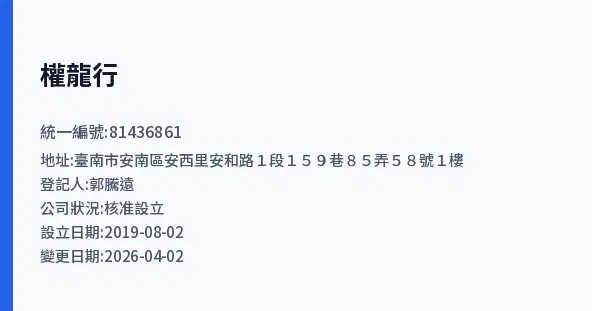 權龍行的照片-統編 81436861(臺南市) 公司登記資料與營業項目詳細圖表