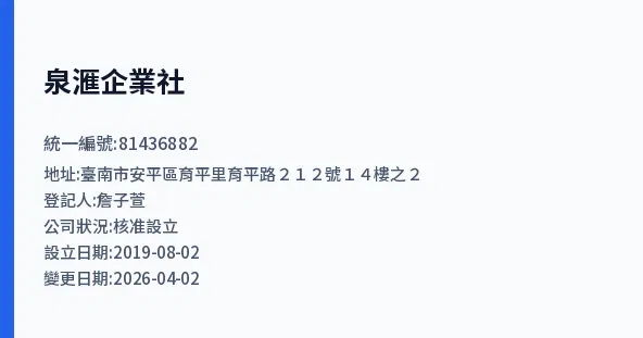 泉滙企業社的照片-統編 81436882(臺南市) 公司登記資料與營業項目詳細圖表