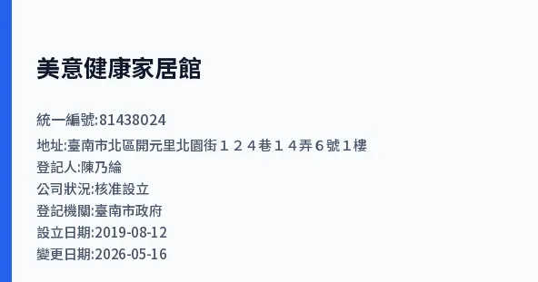 美意健康家居館的照片-統編 81438024(臺南市) 公司登記資料與營業項目詳細圖表