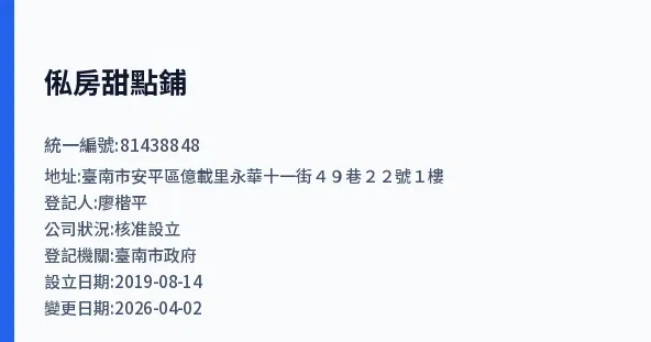 俬房甜點鋪的照片-統編 81438848(臺南市) 公司登記資料與營業項目詳細圖表