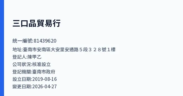 三口品貿易行的照片-統編 81439620(臺南市) 公司登記資料與營業項目詳細圖表