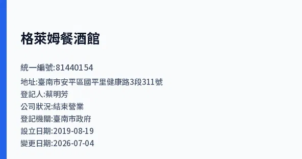 格萊姆餐酒館的照片-統編 81440154(臺南市) 公司登記資料與營業項目詳細圖表