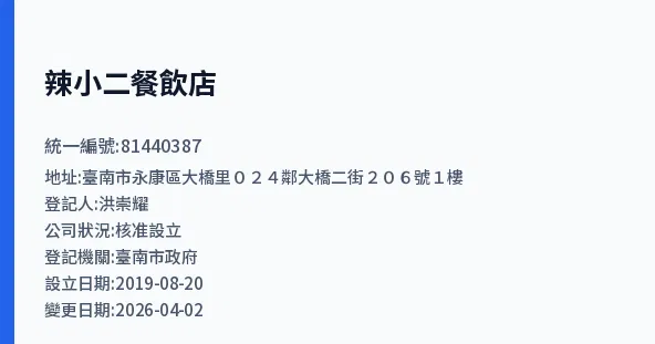 辣小二餐飲店的照片-統編 81440387(臺南市) 公司登記資料與營業項目詳細圖表