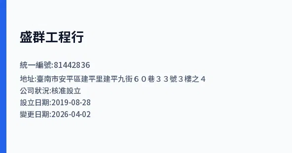 盛群工程行的照片-統編 81442836(臺南市) 公司登記資料與營業項目詳細圖表