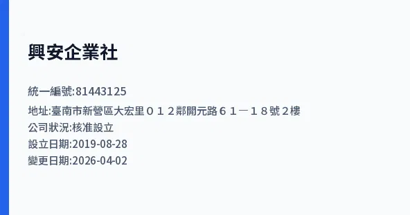 興安企業社的照片-統編 81443125(臺南市) 公司登記資料與營業項目詳細圖表