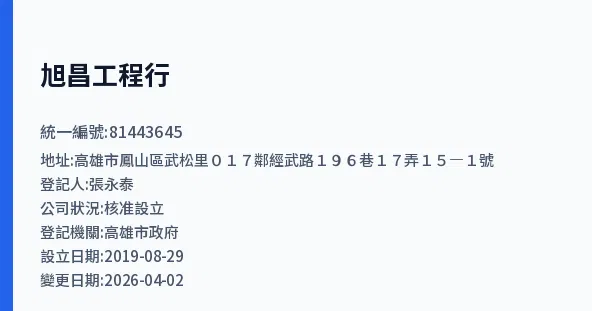 旭昌工程行的照片-統編 81443645(高雄市) 公司登記資料與營業項目詳細圖表