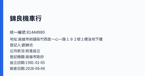 錦良機車行的照片-統編 81444980(高雄市) 公司登記資料與營業項目詳細圖表