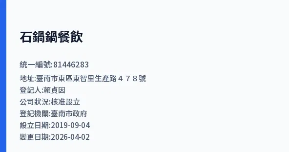 石鍋鍋餐飲的照片-統編 81446283(臺南市) 公司登記資料與營業項目詳細圖表