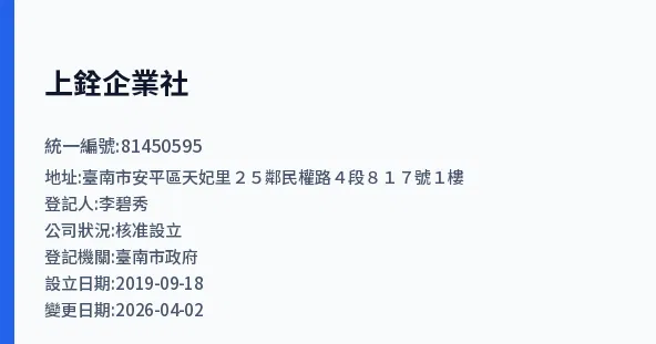 上銓企業社的照片-統編 81450595(臺南市) 公司登記資料與營業項目詳細圖表